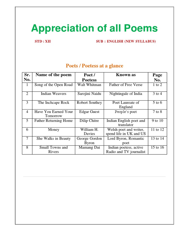 Xii All Poetic Appreciations PDF | PDF | Poetry