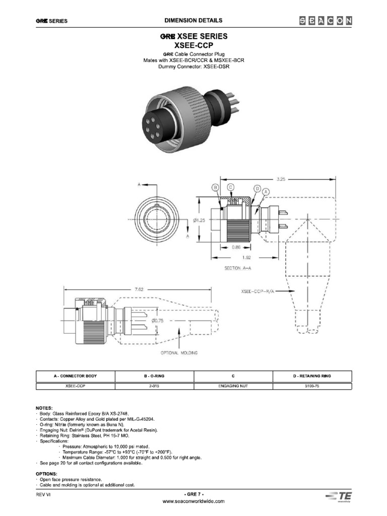 GRE Catalogue Rev VI With TE PDF | PDF
