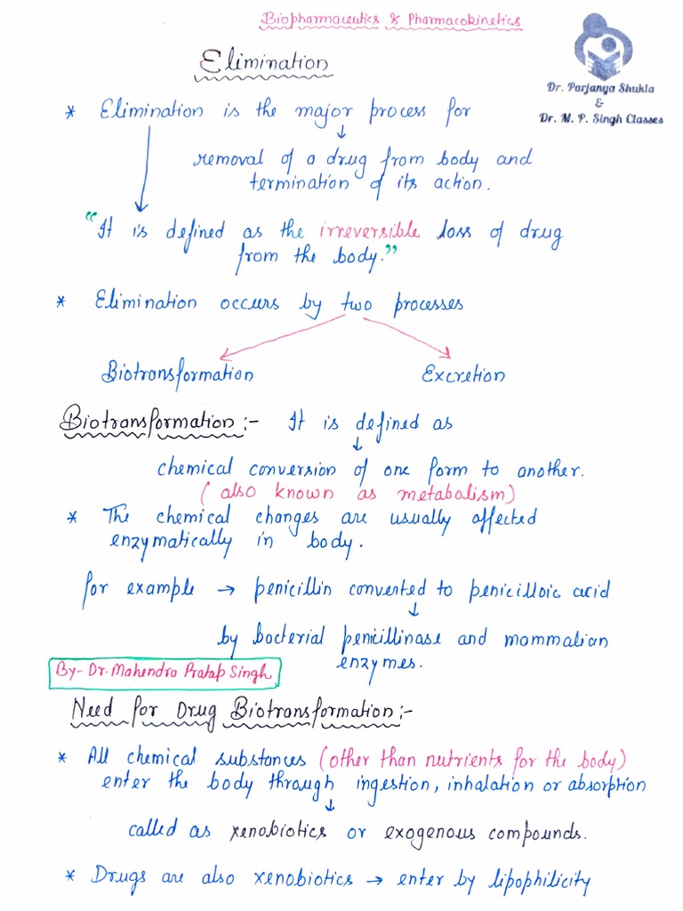 Biotransformation and Excretion: The Major Processes of Drug Elimination | PDF