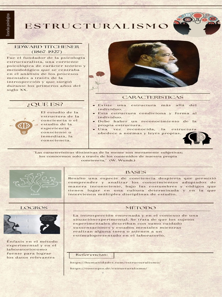 Infografia Estructuralismo PDF | PDF