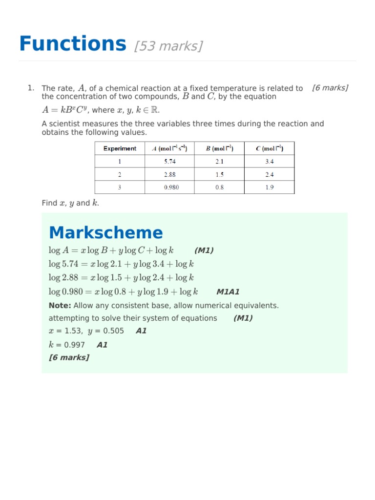 Functions Ms PDF | PDF