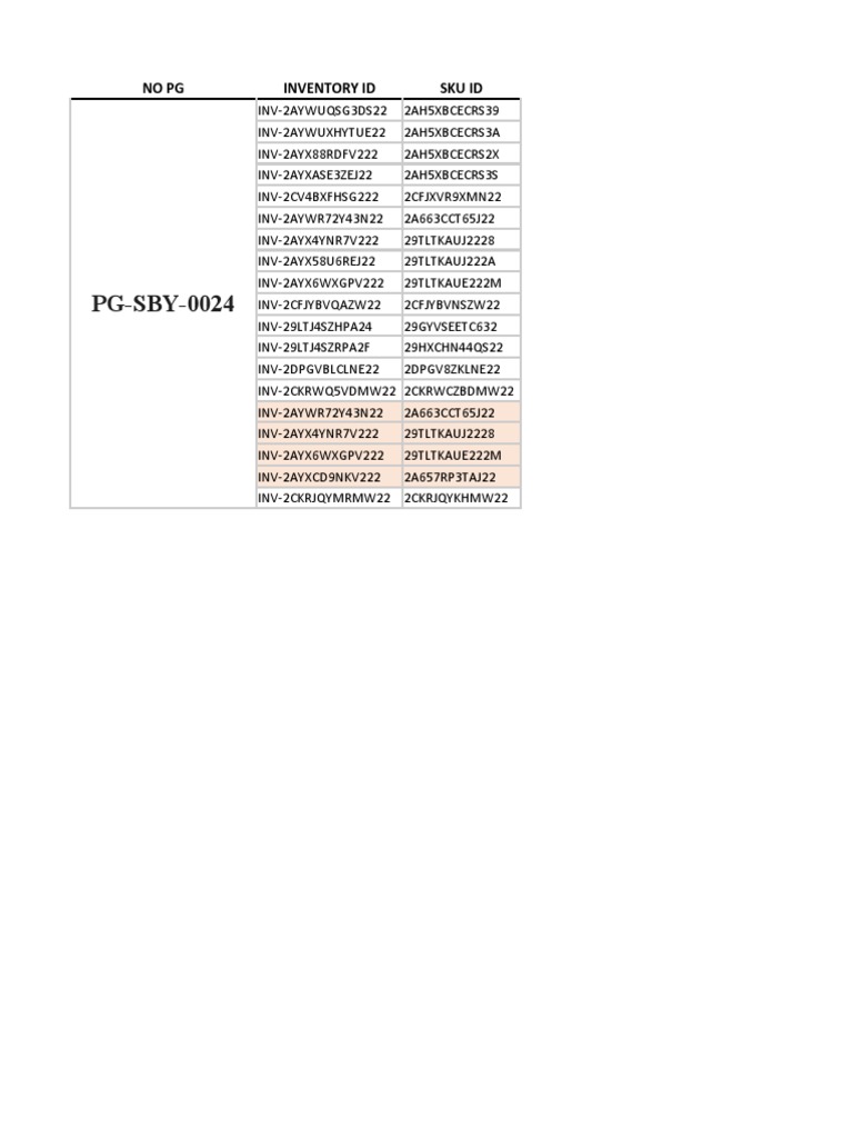 Final PG Sby 0024 | PDF