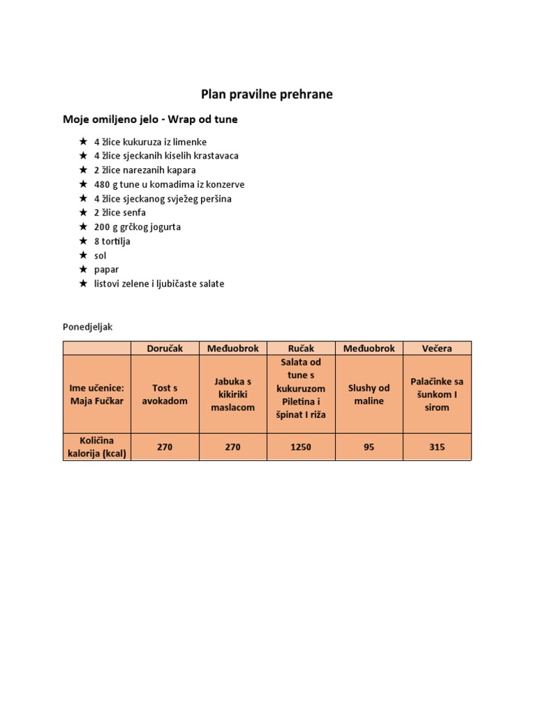 Plan Pravilne Prehrane 1 | PDF