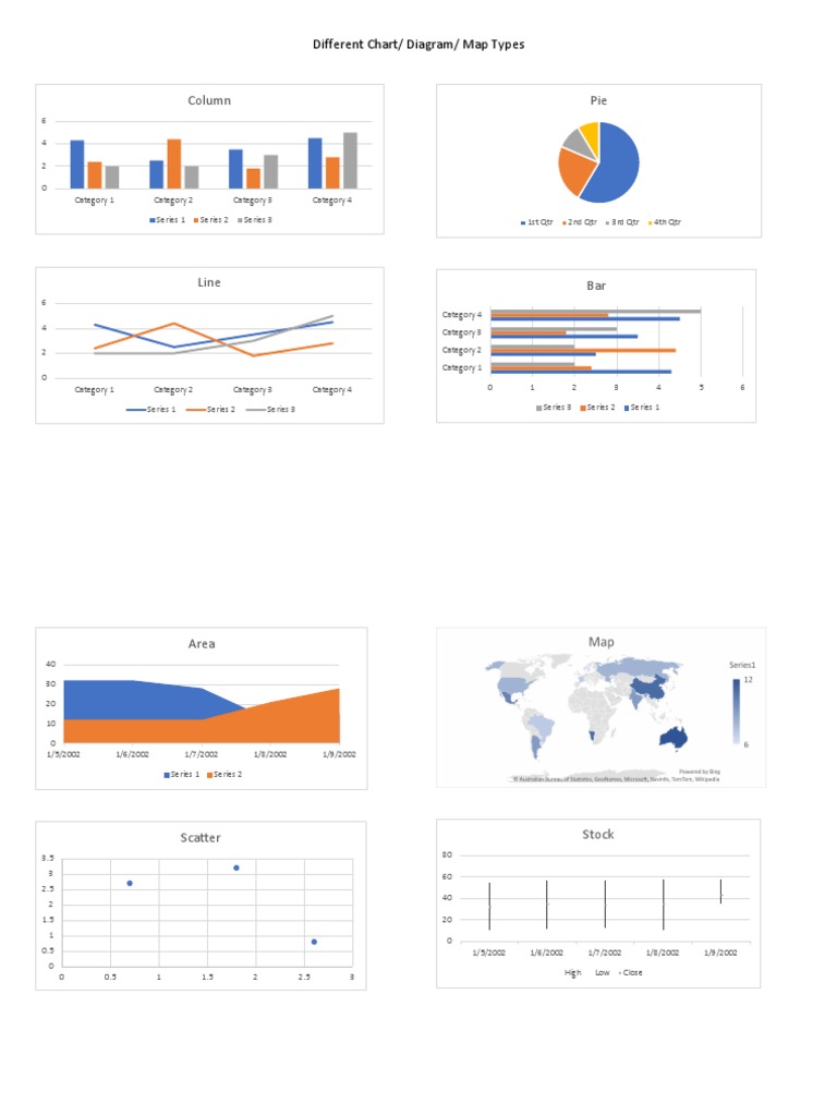 W1 Types Chart-Diagram-Map Types PDF | PDF | Graphic Design