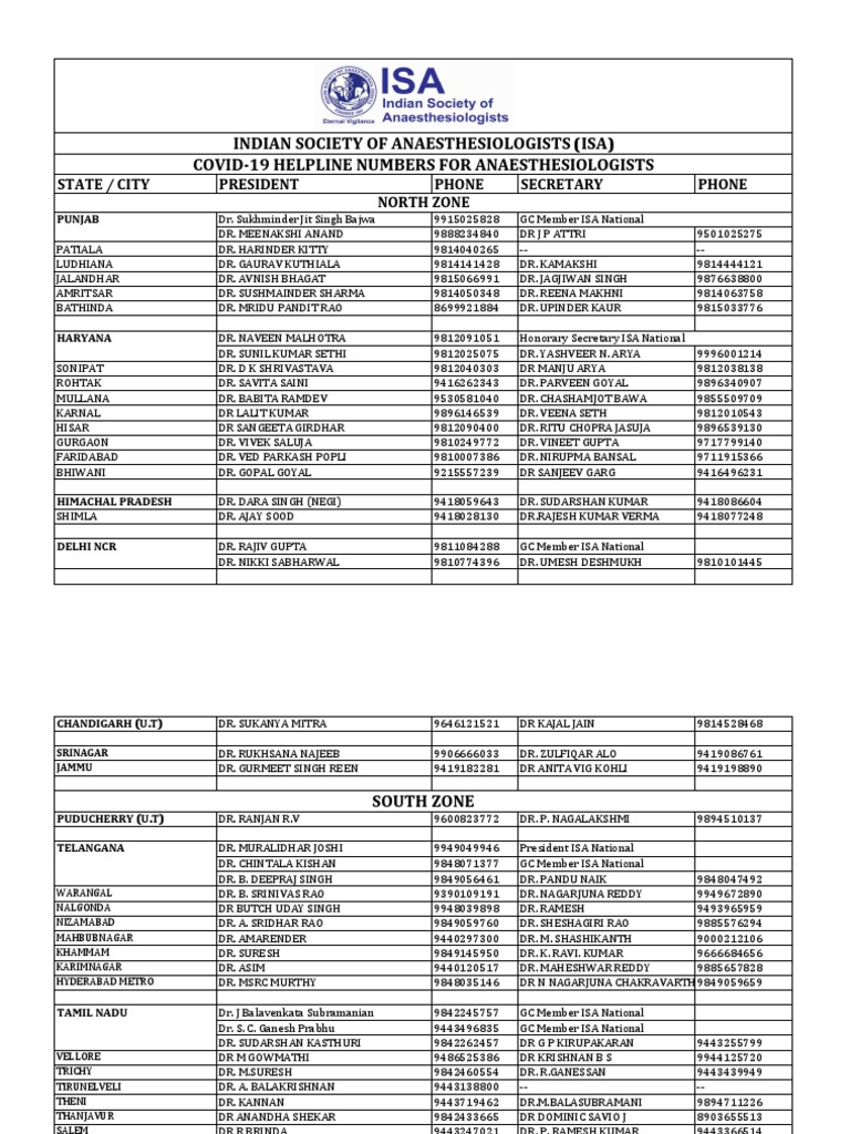 Isa Covid-19 Helpline Numbers For Anaesthesiologists | PDF