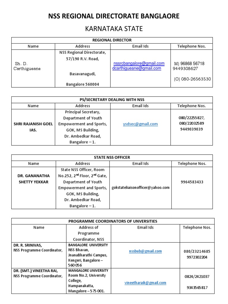 NSS Officers and Coordinators in Karnataka | PDF