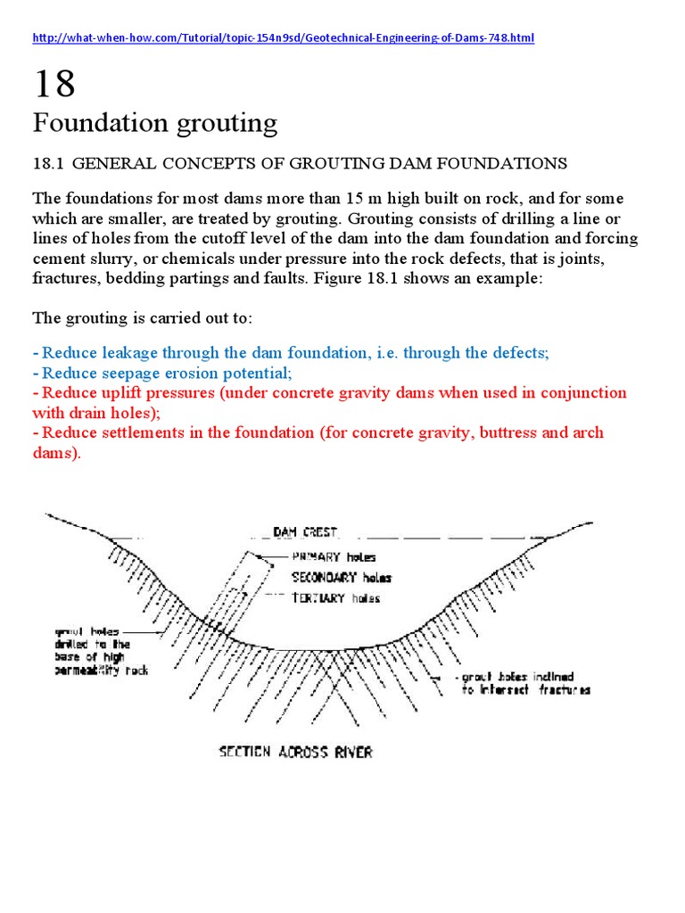GEOTECHNICAL ENGINEERING of DAMs 18 FOUNDATION GROUTING | PDF