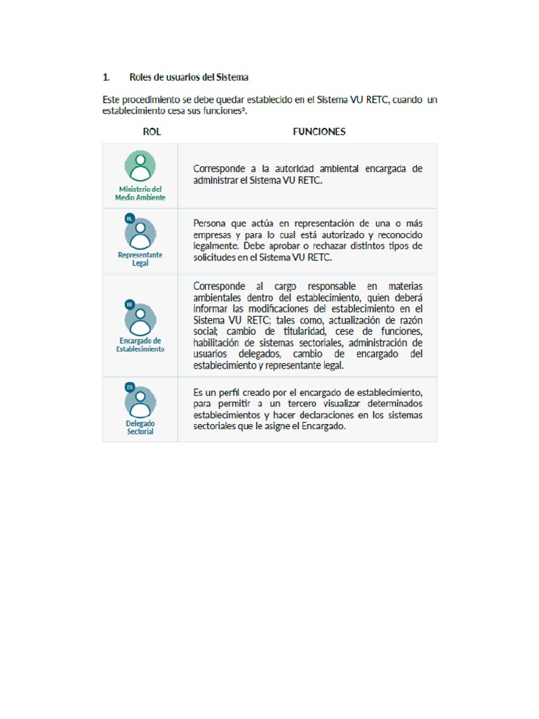 Funciones Del Delegado y Encargado de Establecimiento en Ventanilla Unica | PDF