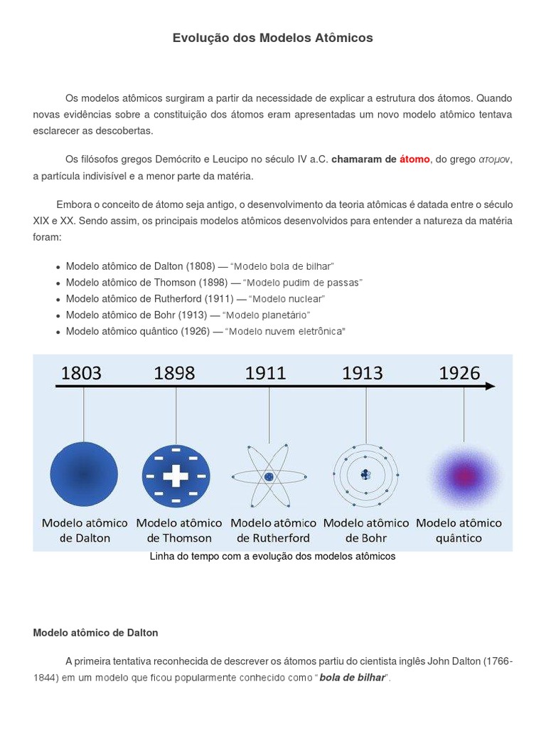 Evolução Dos Modelos Atômicos | PDF | Elétron | Núcleo atômico
