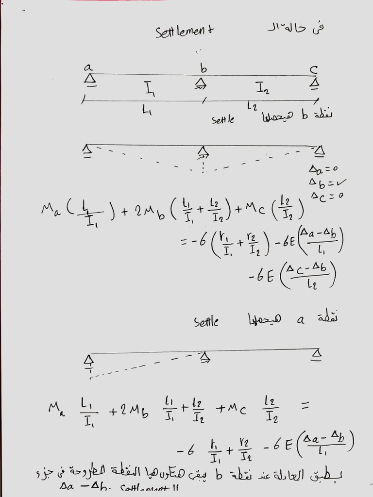 3 Moment Equation (With Settlement) | PDF