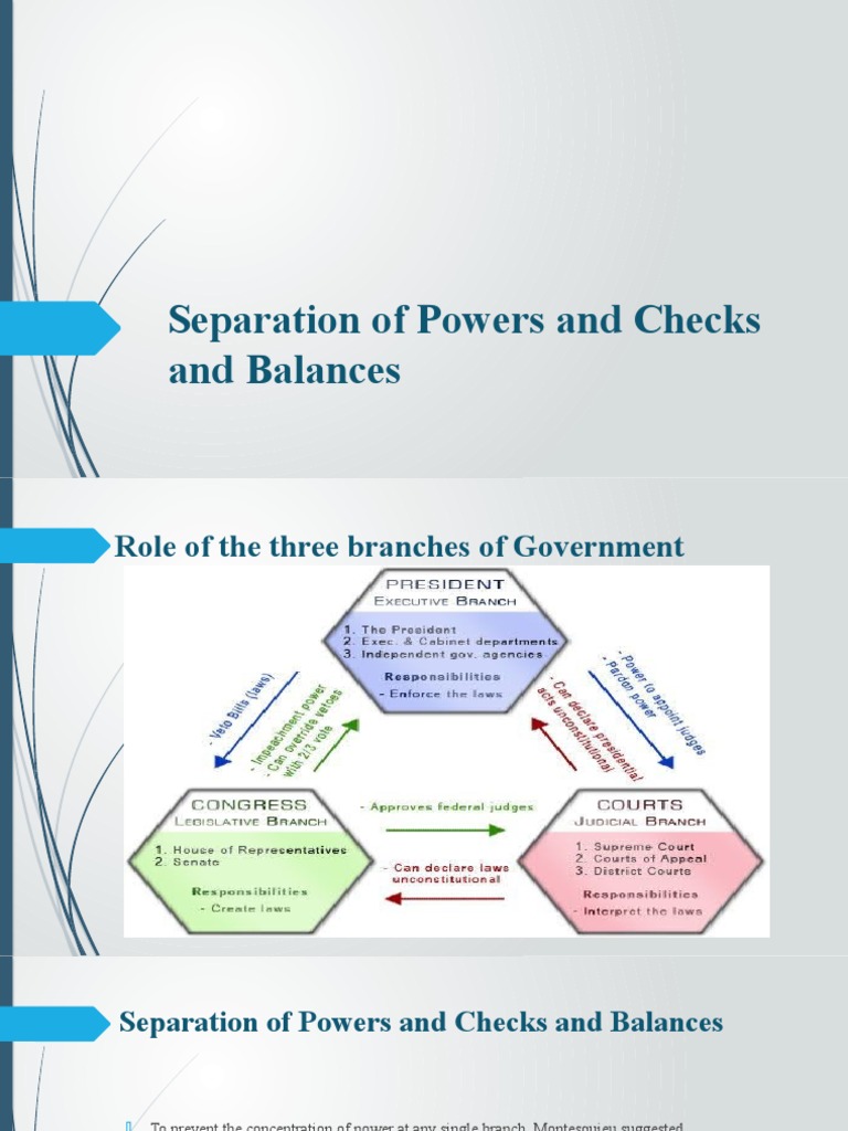 Separation of Powers and Checks and Balances | PDF