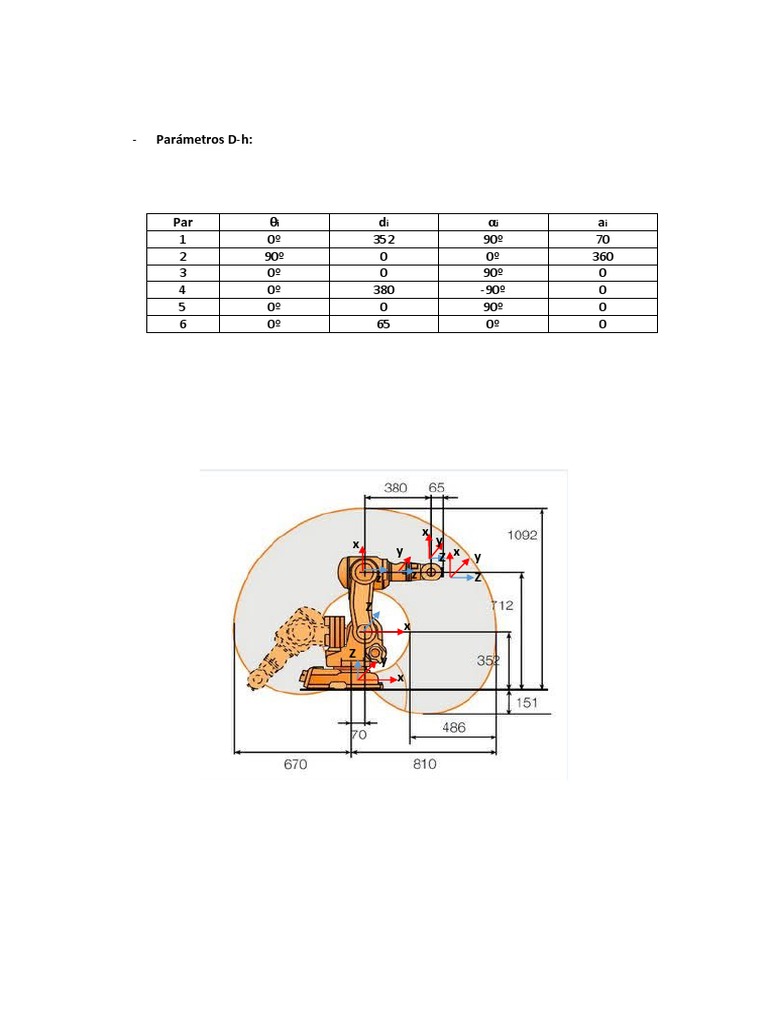 Denavit Hartenberg | PDF Denavit Hartenberg | PDF