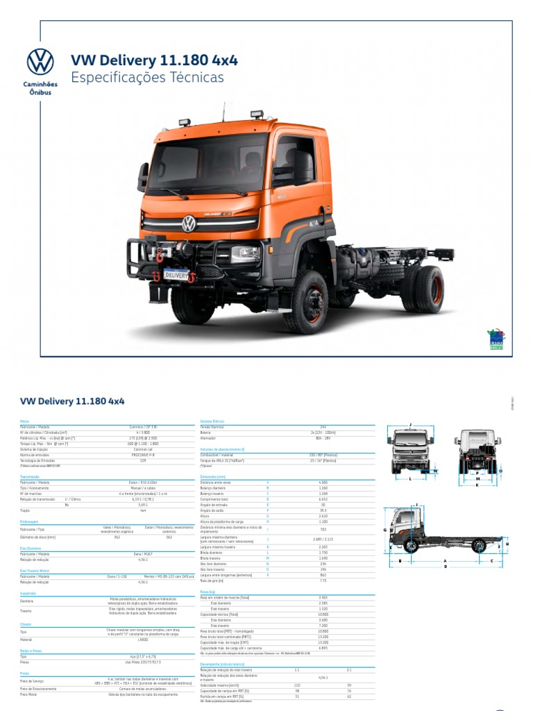 Especificações técnicas completas do caminhão de carga VW Delivery 11. ...