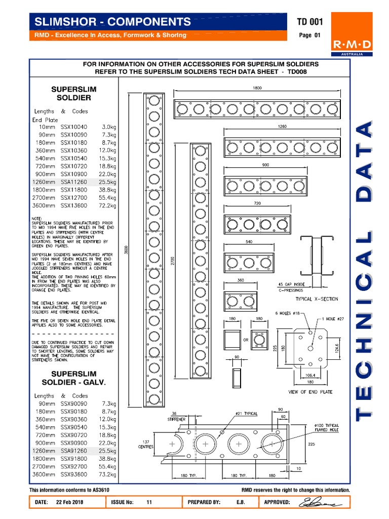 TD001 Slimshor Issue 11 - 22feb18 PDF | PDF