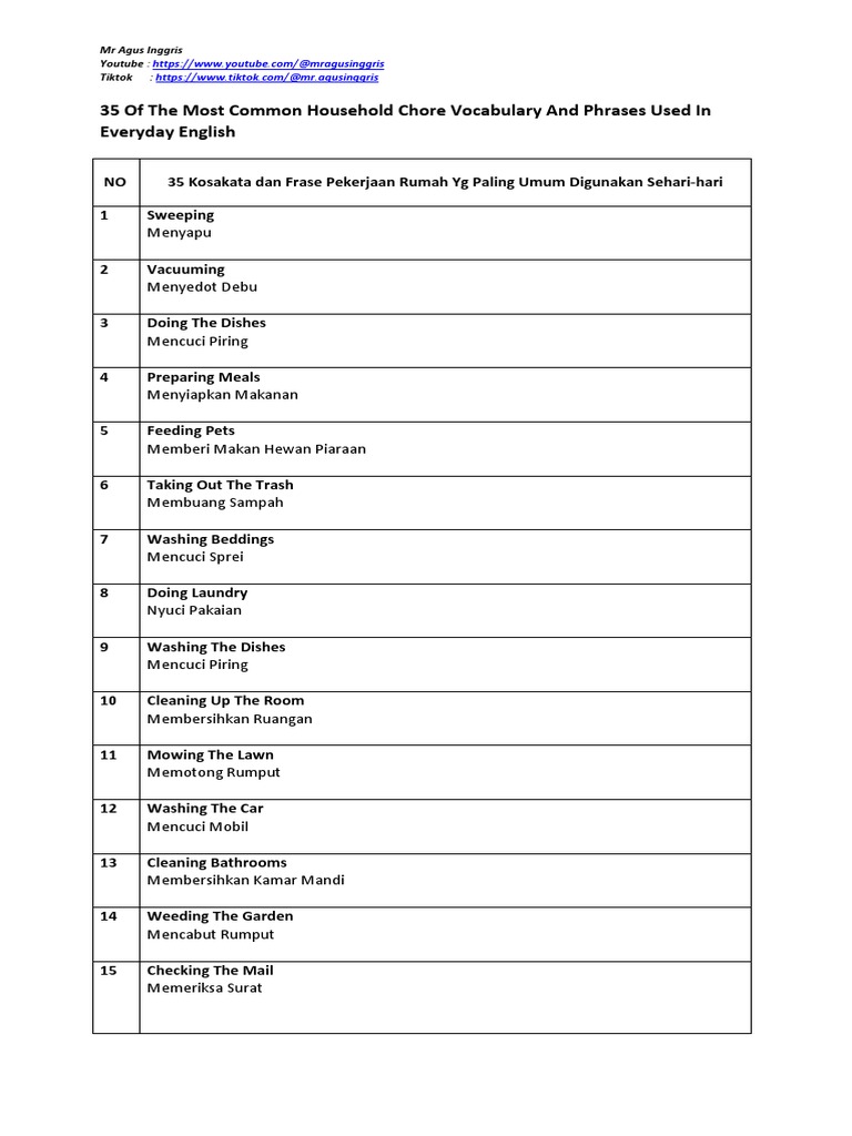 35 of The Most Common Household Chore Vocabulary and Phrases Used in ...
