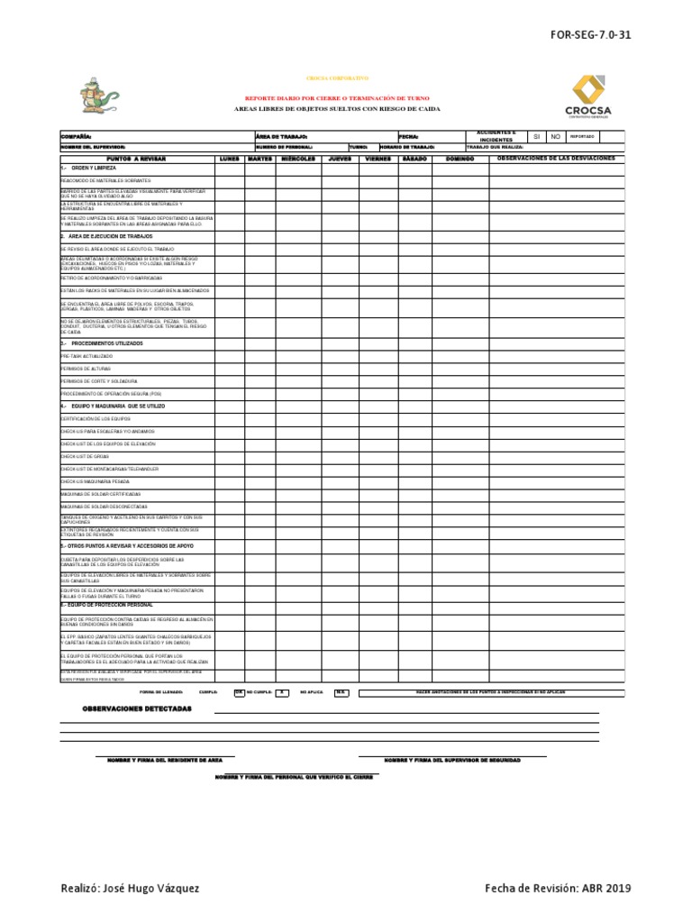 Check List Cierre de Turno 2020 | PDF