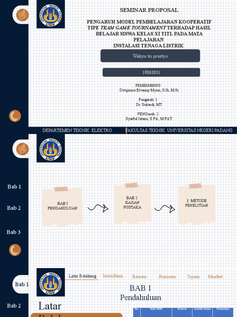 SEMPRO Wahyu Tri Prastyo | PDF