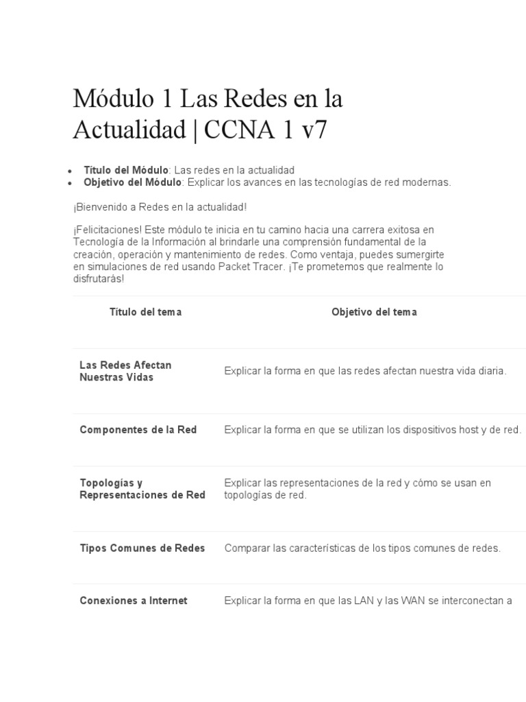 Módulo 1 Las Redes en La Actualidad CCNA 1 v7 | PDF