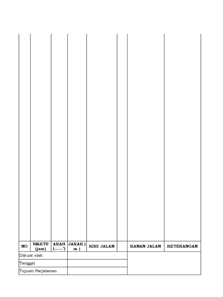 Form Peta Pita | PDF