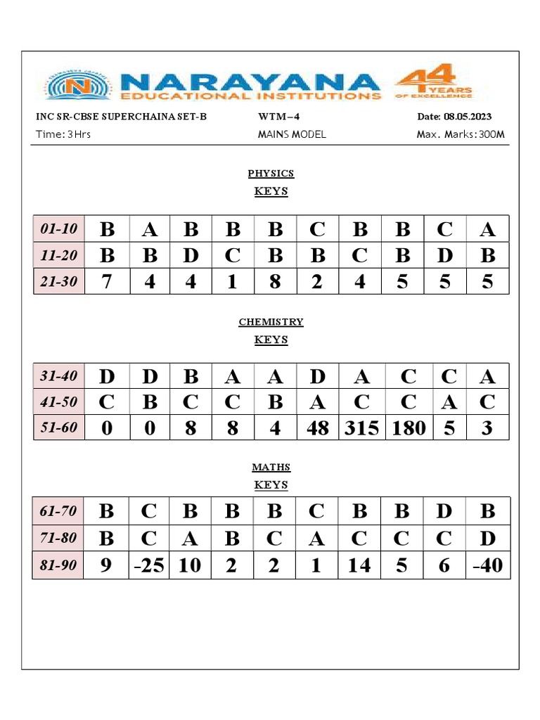 Inc SR Cbse Super Chaina - Set-B - WTM-4 - Keys - (08.05.2023) PDF | PDF