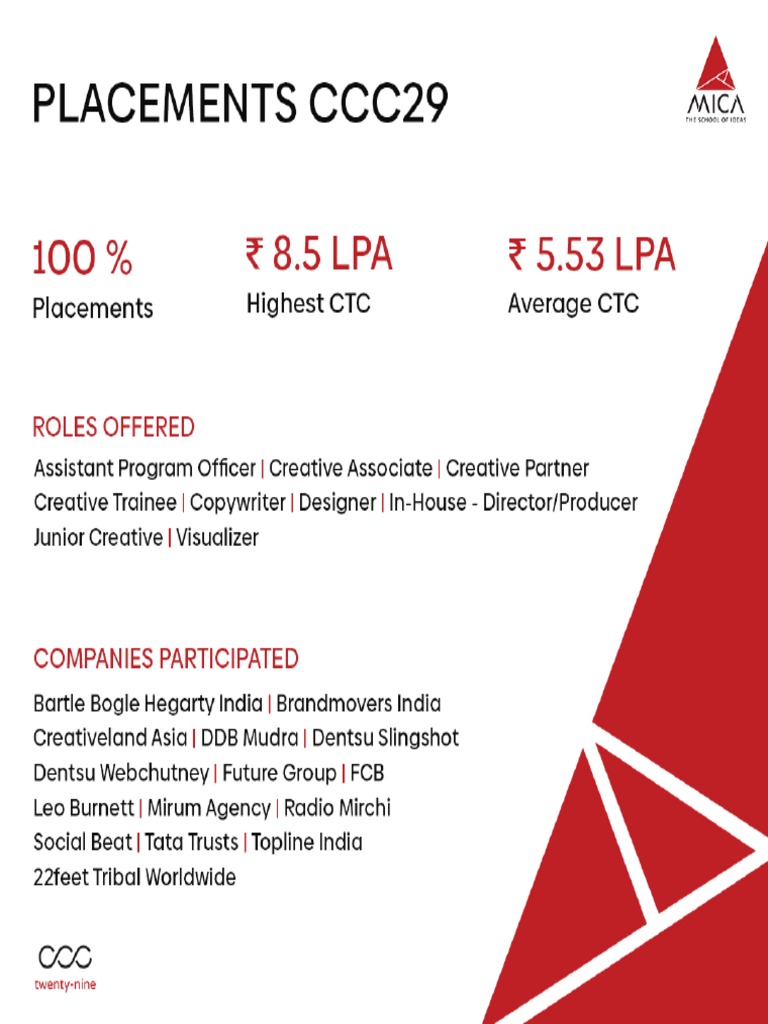 CCC Placements Report | PDF