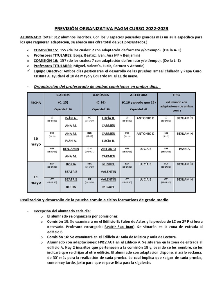 Previsión Organizativa Pagm 22 23 | PDF