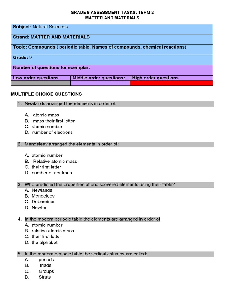 NS Grade 9 Term 2ASSESSMENT TASKS - MATTER AND MATERIALS PDF | PDF ...