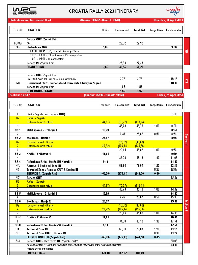 cr23 Itinerary v20 2 | Download Free PDF | World Auto Racing Series | Automotive Events