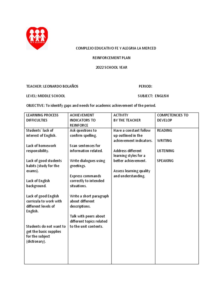 Reinforcement Plan | PDF