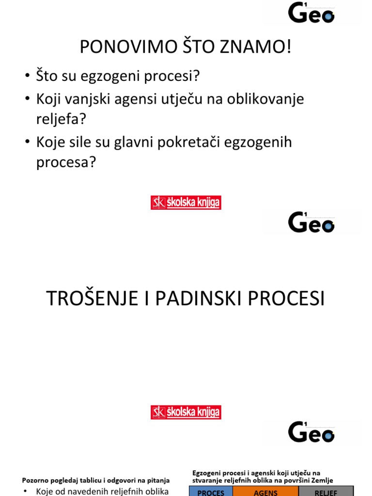 PDF Dokument PDF | PDF