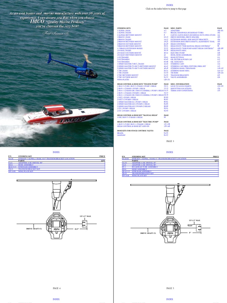 Imco Catalog PDF | PDF | Motor Vehicle | Equipment