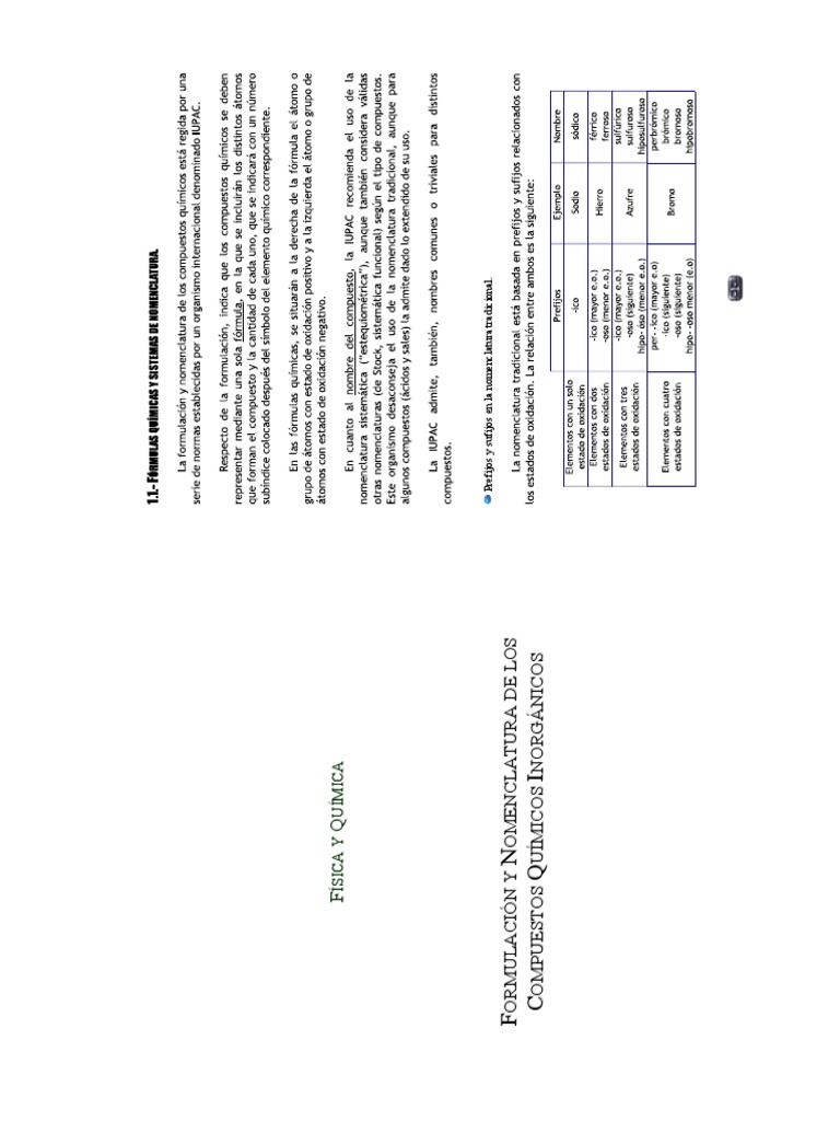 Fórmulas y Nomenclatura Quimica | PDF