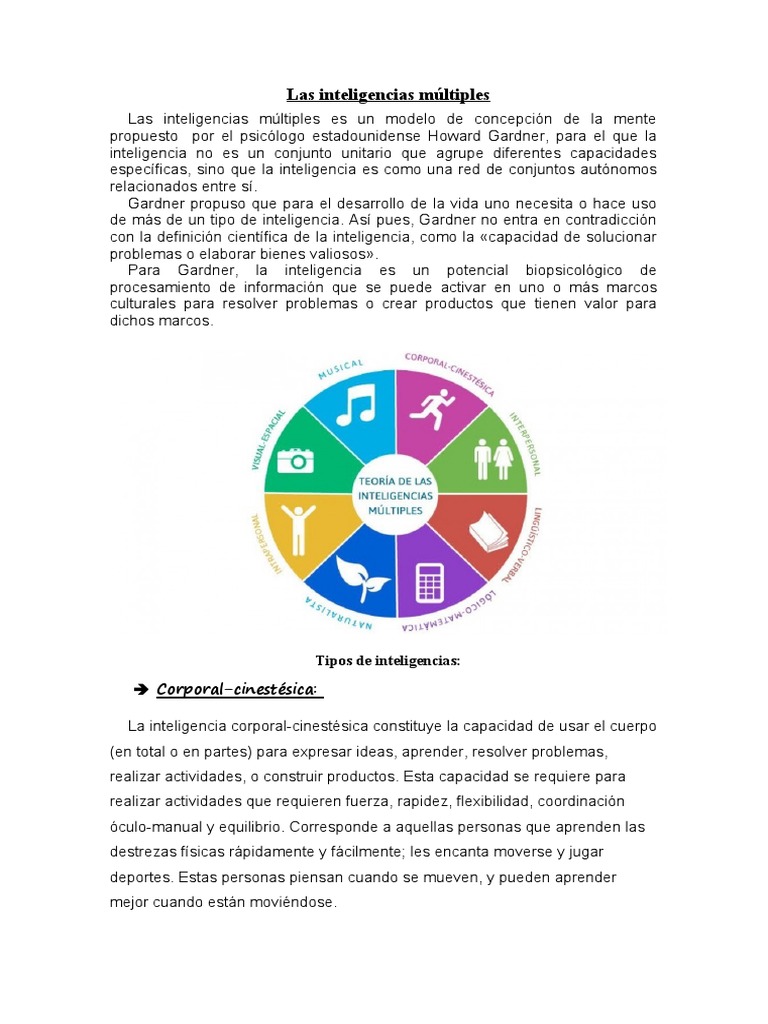 Tipos de Inteligencias Múltiples en el Aula | PDF | Inteligencia ...