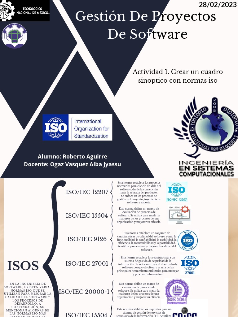 Act 1 Normas Iso | PDF | Software | Calidad (comercial)