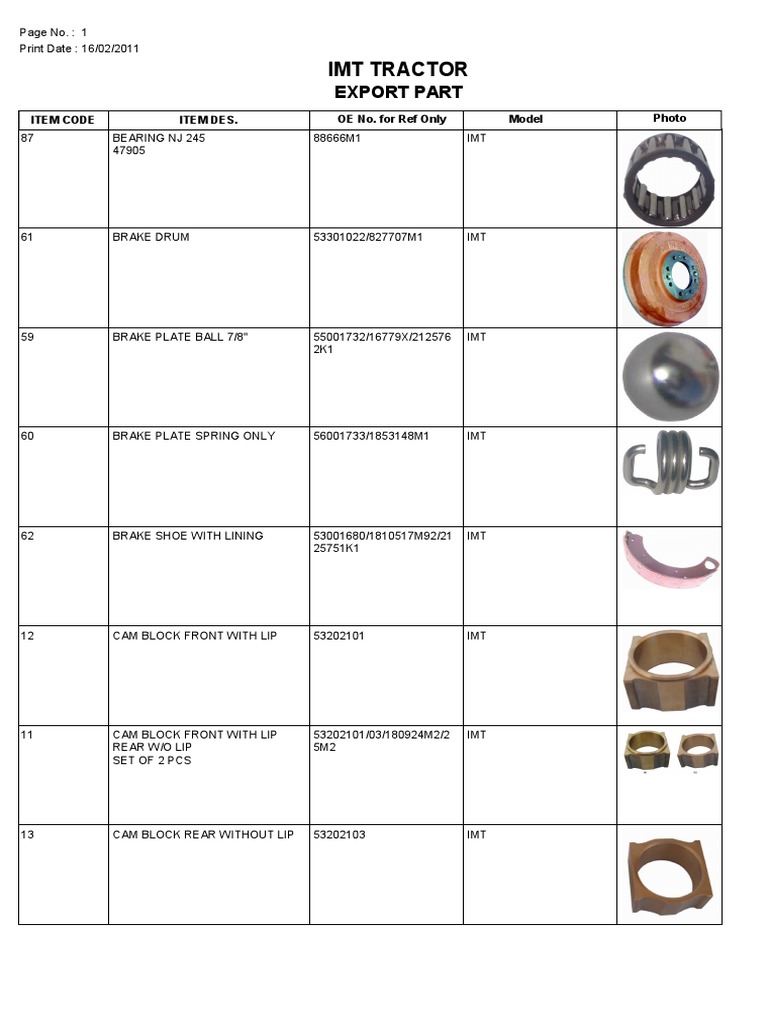 IMT Tractor Parts Catalog Overview | PDF