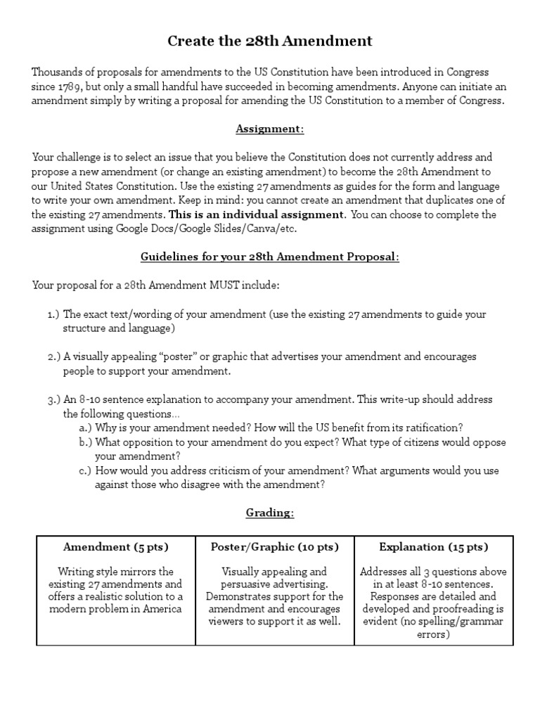 Propose the 28th Amendment to the US Constitution | PDF