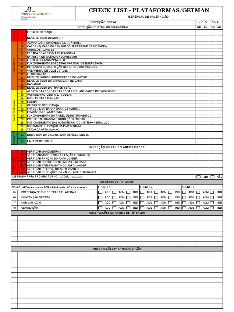 Check List Plataforma Verso PDF | PDF
