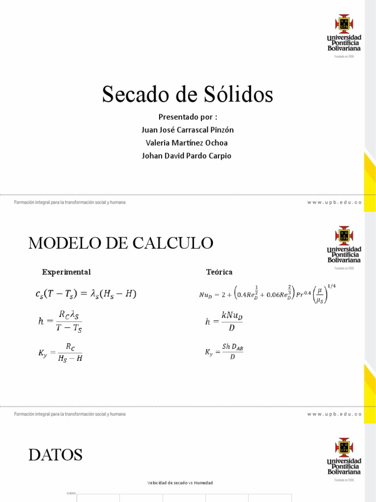 Secado de Sólidos Juan Carrascal-Valeria Martínez-Johan Pardo | PDF