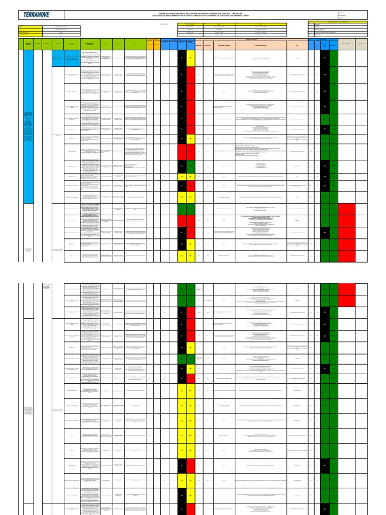 Iperc Línea Base CM - Rds 21 Rev 02 | PDF