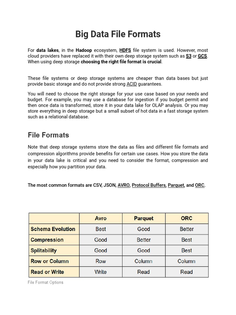 Big Data File Formats & Service Binding | PDF