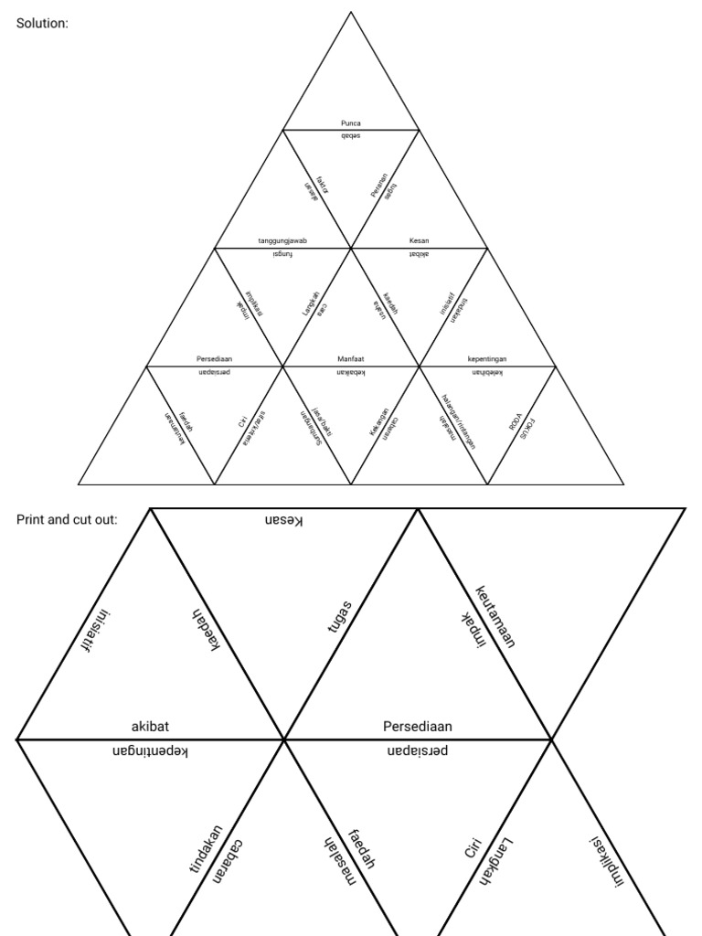 Tarsia (1) Roda Fokus | PDF