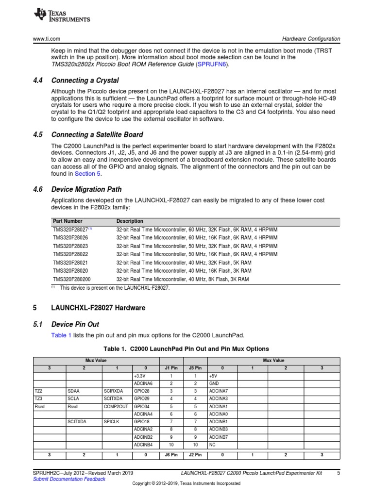 launchpad-f28027ptt-pinout.pdf | PDF | Microcontroller | Booting