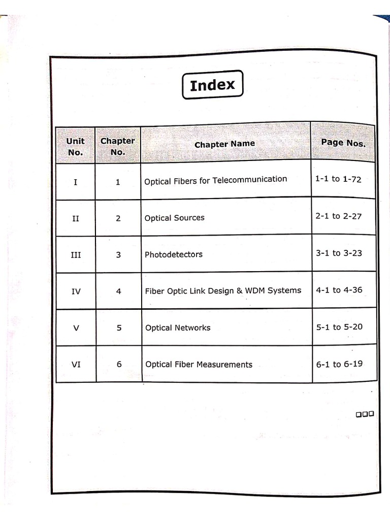FOC Unit 1,2 PDF | PDF