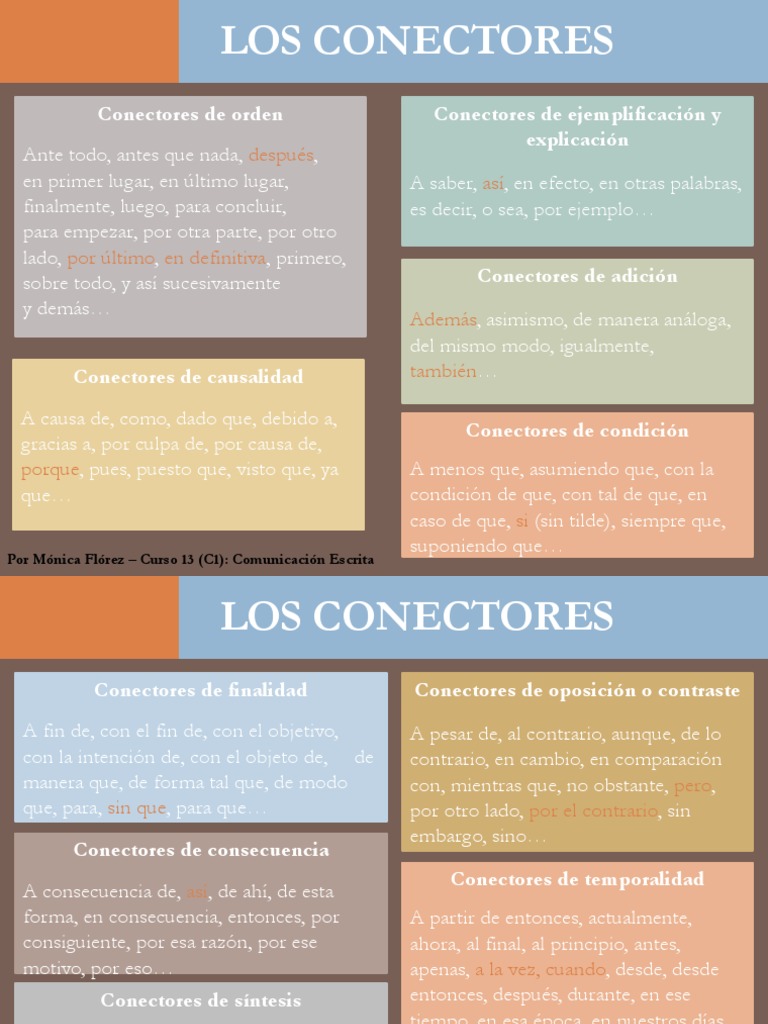 Listado de Conectores PDF | PDF