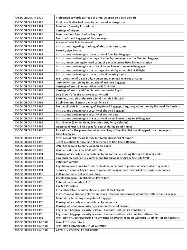 Guidelines and procedures for aviation security from 1979-2000 as ...