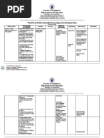 Learners Needs, Progress and Achievement Cardex | PDF | Parent ...