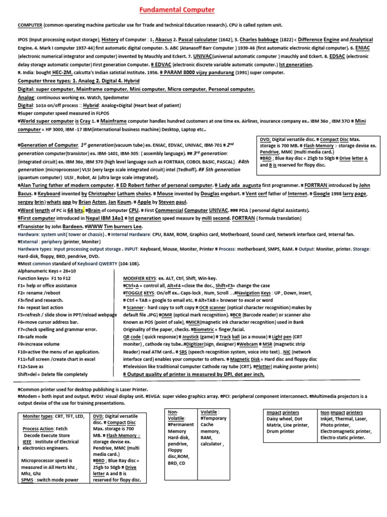 Fundamental Computer 123 PDF | PDF | Random Access Memory | Bios