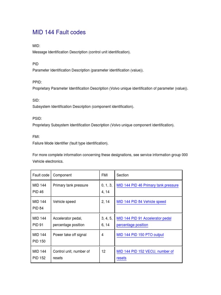 Volvo_Trucks_MID_144_Fault_Codes | PDF