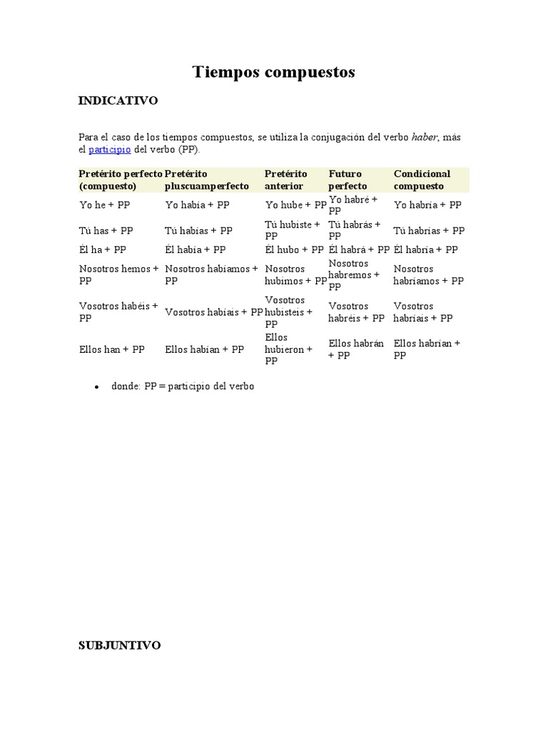 Tiempos Compuestos | PDF