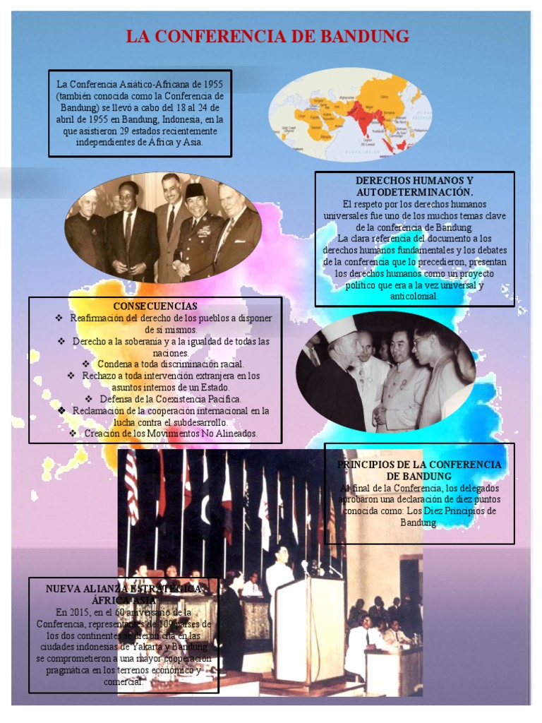 La Conferencia de Bandung Infog | PDF